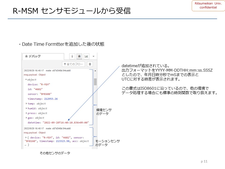 R-CPS-Node-RED-ABC - Ritsumeikan Univ. SSES platform